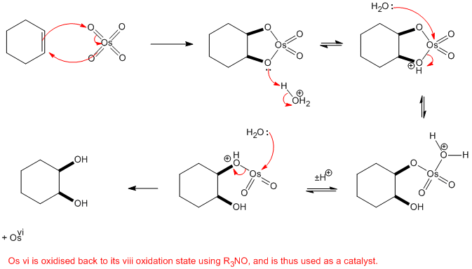 Organic Mechanisms Online