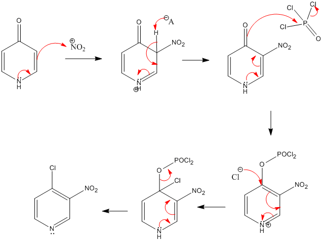 Organic Mechanisms Online